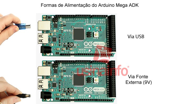 Arduíno Mega ADK, compre sua placa Arduino ADK Original - Usinainfo Arduíno Mega ADK, compre sua placa Arduino ADK Original - Usinainfo
