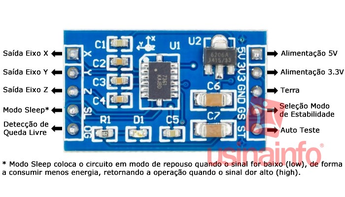 Acelerômetro 3 Eixos Mma7361 Usinainfo