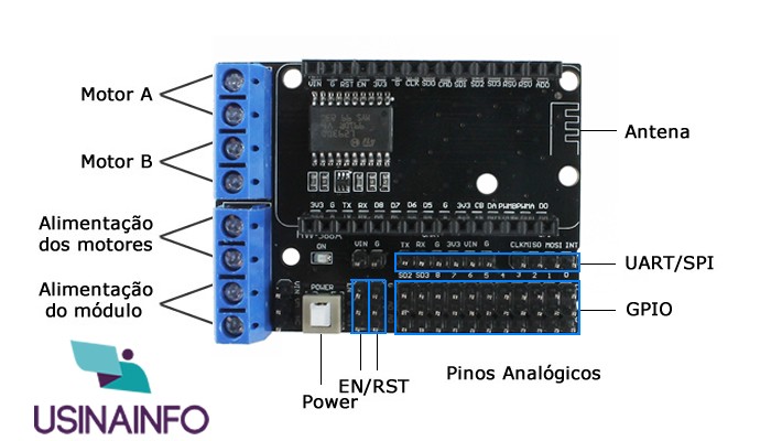 Motor Shield ESP12E para Nodemcu Esp8266 ESP-12E - Usinainfo