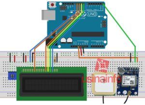 Projeto Módulo GPS Arduino GY-GPS6MV2 - Blog UsinaInfo