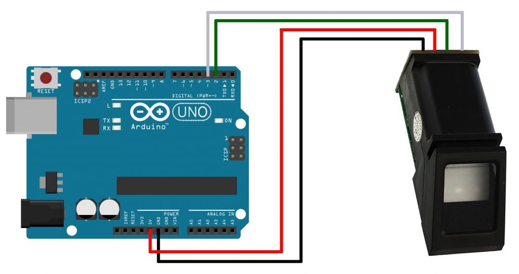 Leitor Biométrico Arduino Cadastro e Leitura de Digitais - Blog Usinainfo