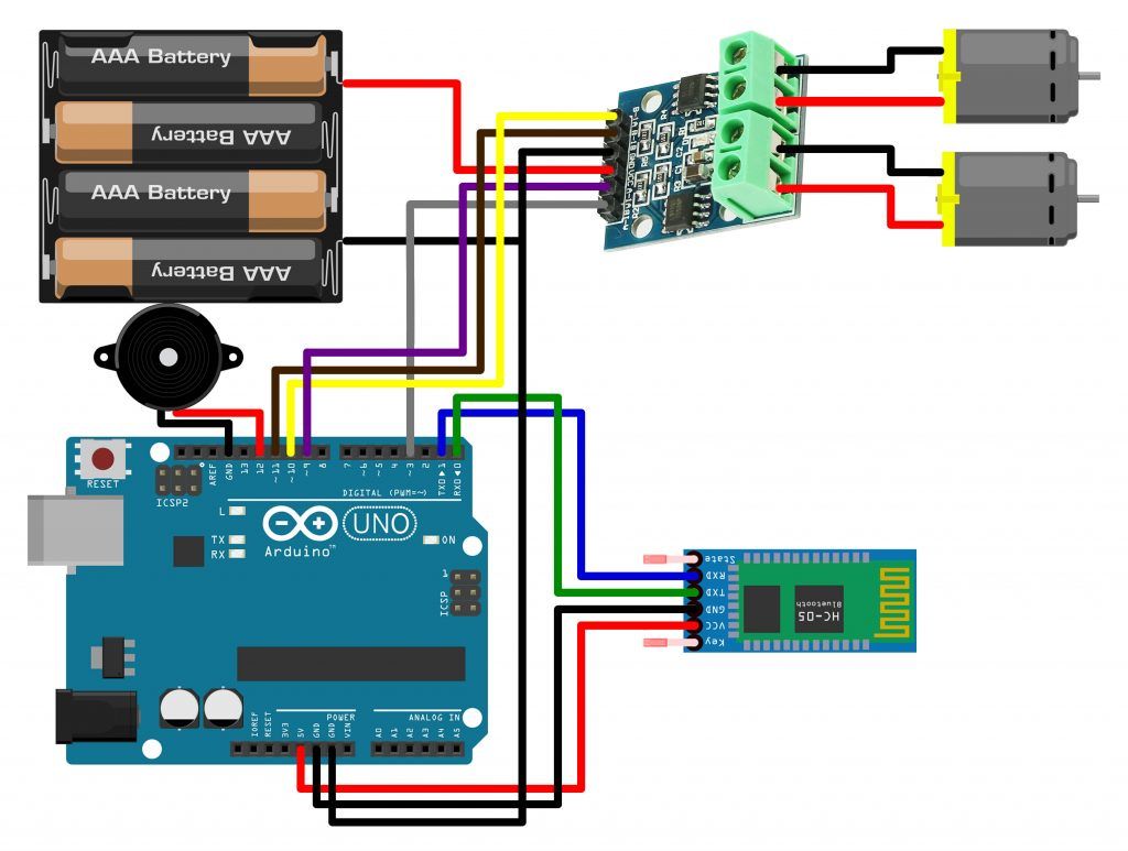 Carrinho Arduino Controlado através de Bluetooth - Blog UsinaInfo