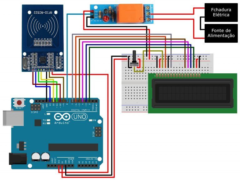 Projeto Arduino Controle de Acesso RFID - Blog Usinainfo