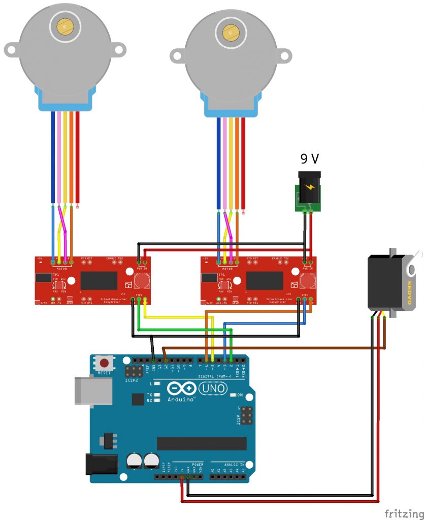 CNC Arduino Diy Faça Você Mesmo! - Blog UsinaInfo