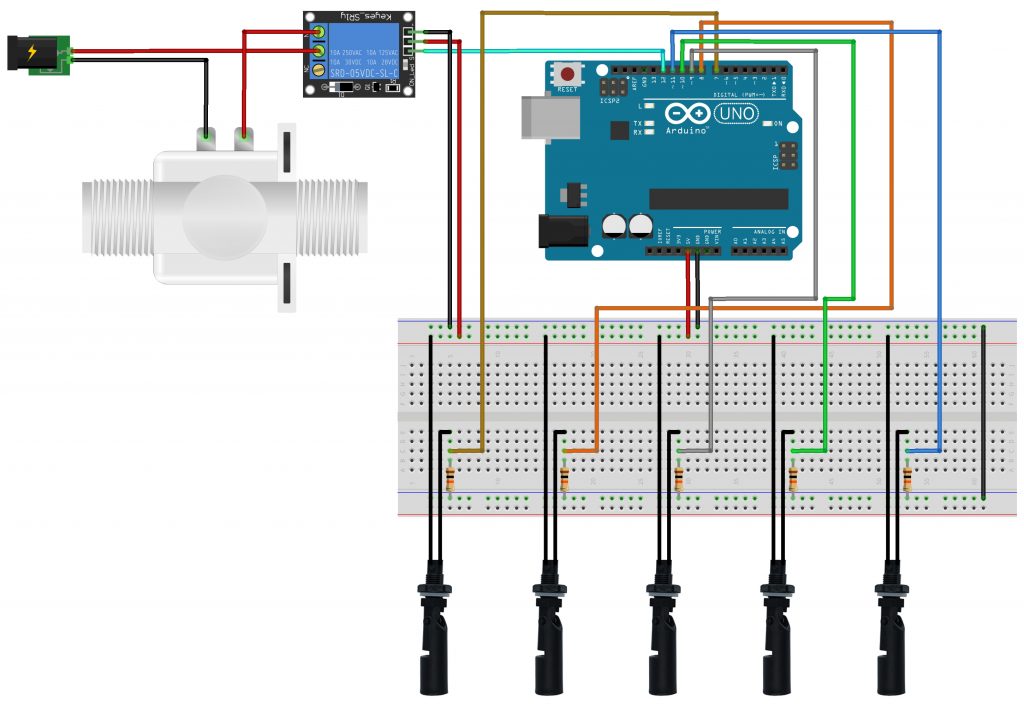 Sensor De Nível De Água Projeto De Automação Arduino Blog Usinainfo