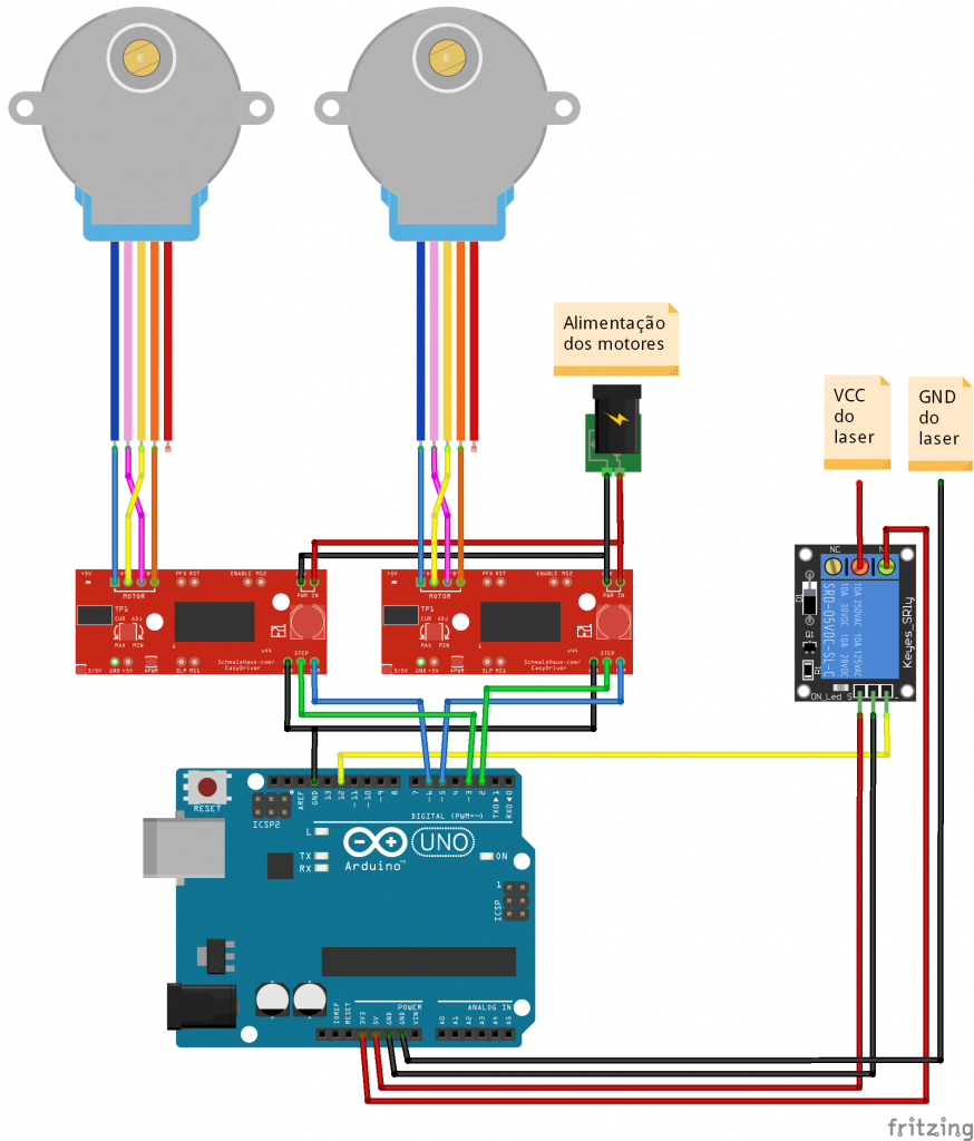 CNC Arduino Laser DIY Parte 3 Projeto de Integração - Blog UsinaInfo