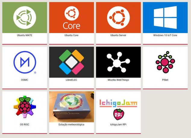 Raspbian para Raspberry Pi 3 - Primeiros Passos - Blog Usinainfo