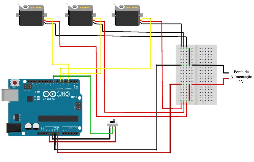 Useless Box Arduino – A Caixa Inútil com Personalidade - Blog Usinainfo