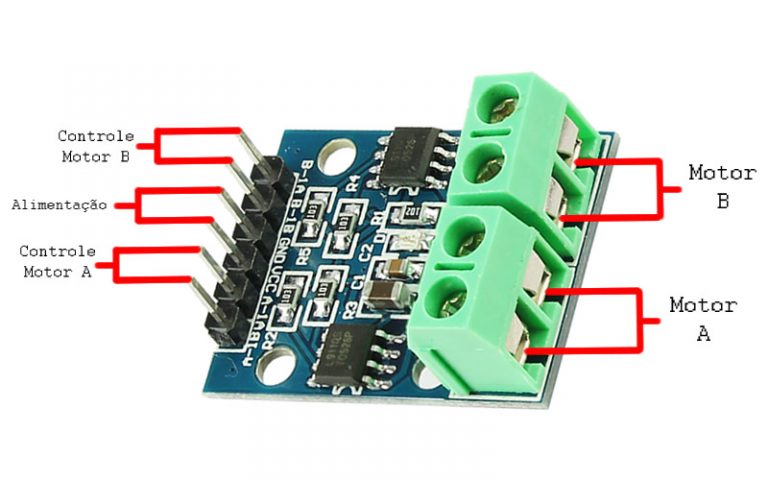Projeto Elevador Arduino com Controle PWM - Blog Usinainfo