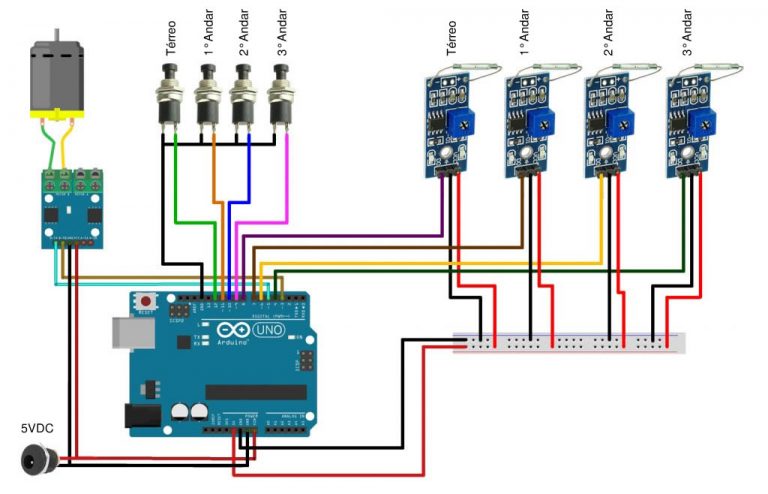 Projeto Elevador Arduino com Controle PWM - Blog Usinainfo