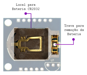 Módulo RTC DS1307 - Relógio Arduino com Despertador - Blog Usinainfo