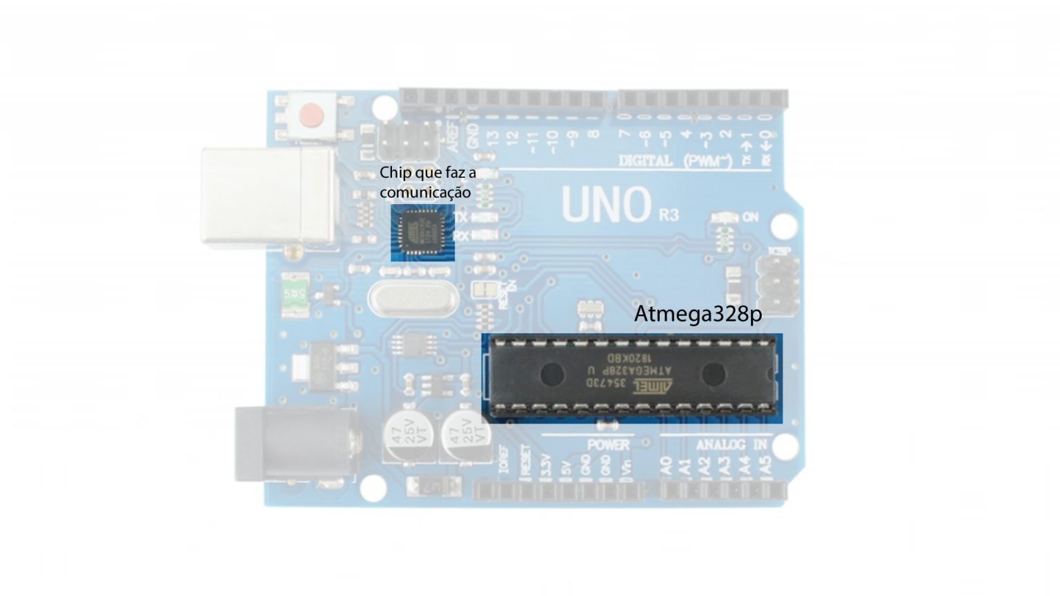 Arduino Leonardo Projeto Interface Teclado Computador - Blog UsinaInfo