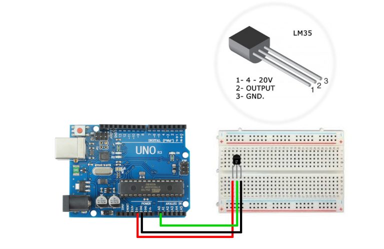 Sensor de Temperatura LM35 - Primeiros Passos - Blog Usinainfo