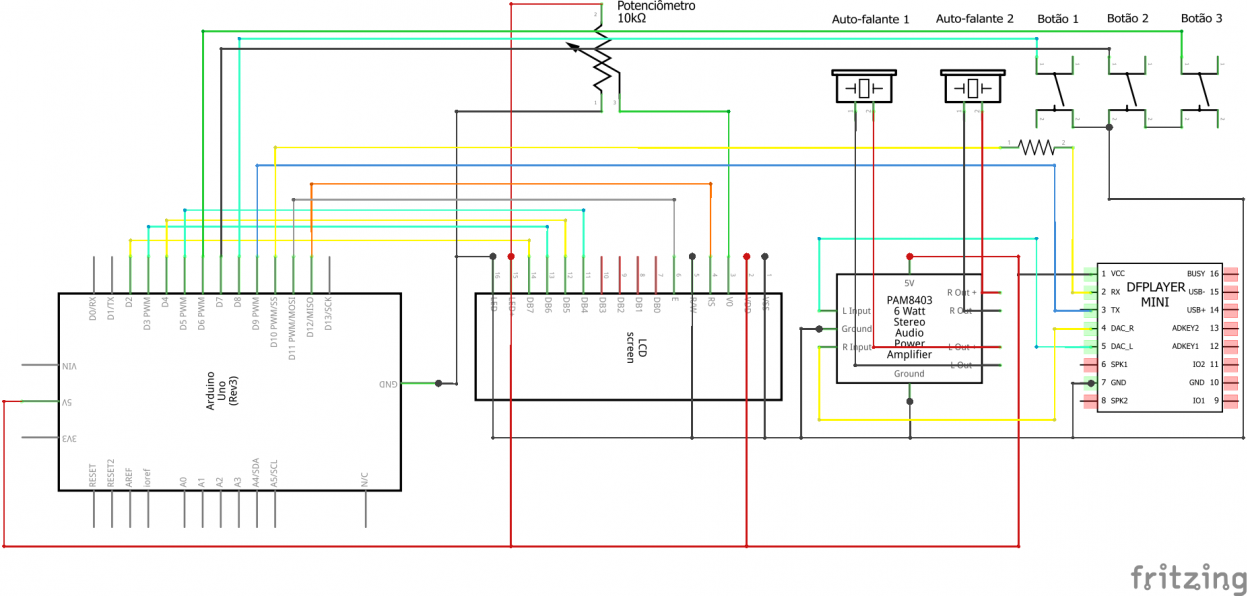 Dfplayer Mini Arduino: Projeto Construa seu MP3 Exclusivo - UsinaInfo