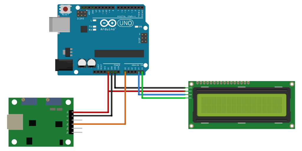 Utilizando Sensor de pH com Arduino - Blog UsinaInfo