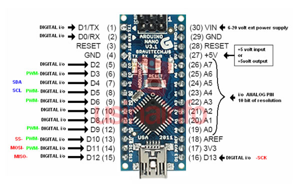 Arduino Nano V3 Original - Usinainfo