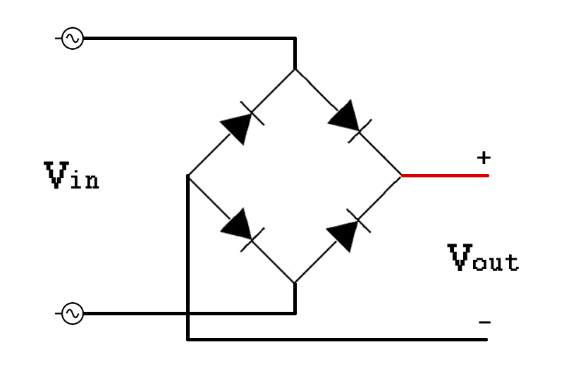 Ponte Retificadora é na Usinainfo! - Usinainfo